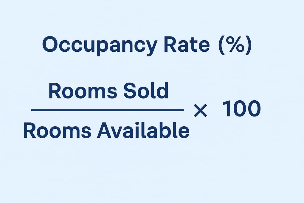 Hotel Occupancy Rate: What It Is and How to Maximize It Profitably