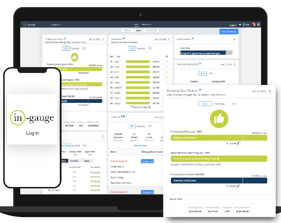 Homepage | Turn Frontline Performance into Bottomline Revenue